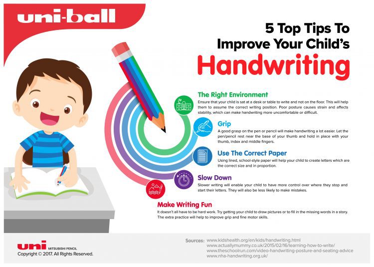 How to improve your child's handwriting + free printables | Suburban Mum