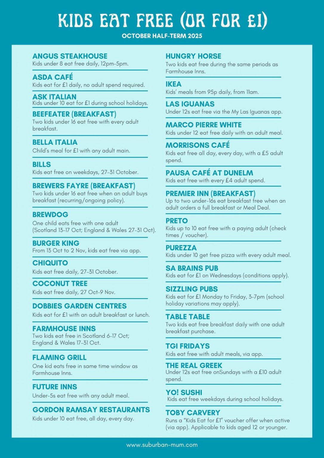 Kids Eat Free October Half Term 2025 – Full UK List and Tips | Suburban Mum